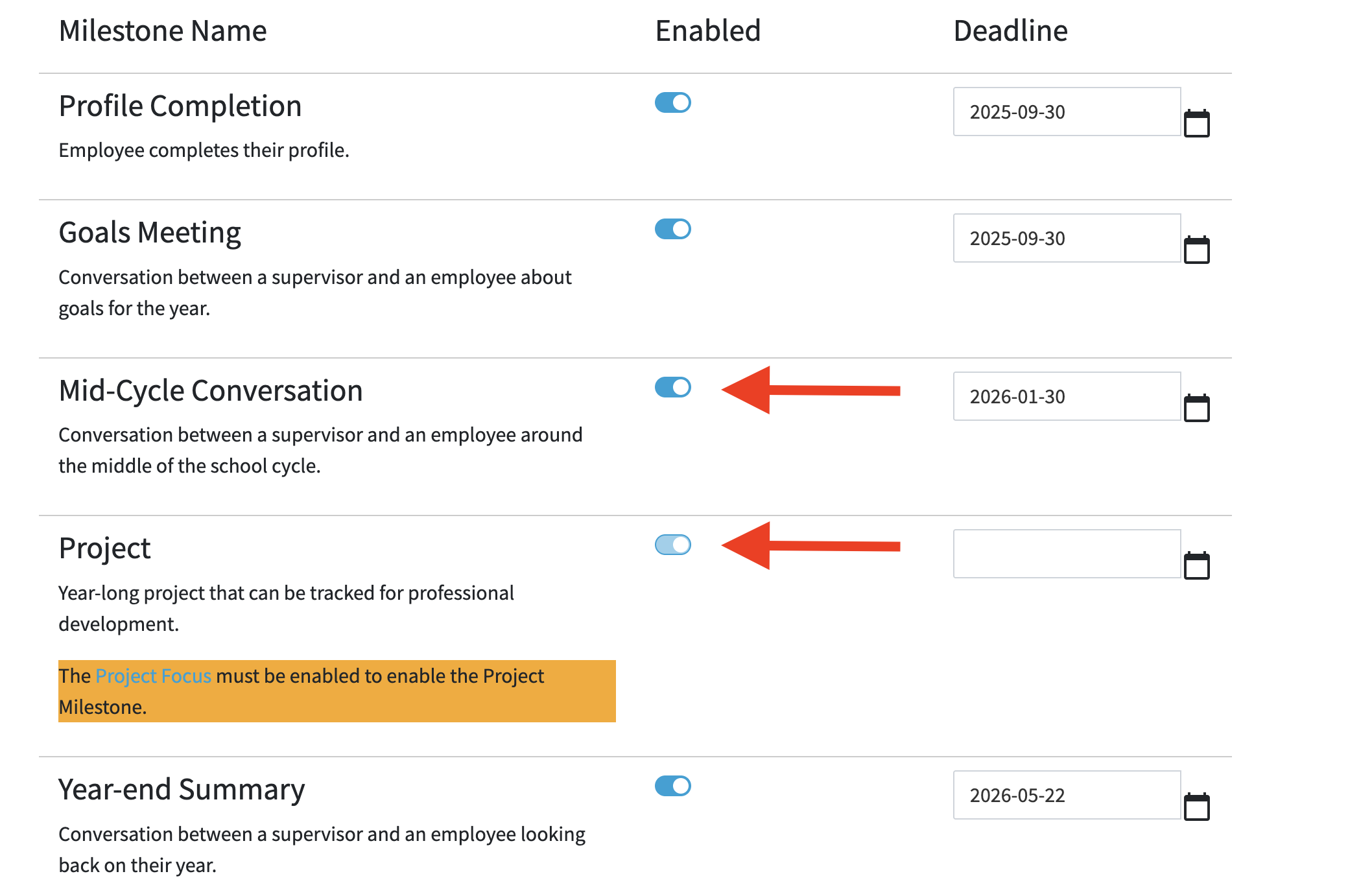 Milestones and the Milestone Manager